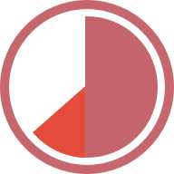 Pulsara | Improve STEMI, Stroke and EMS Treatment Times