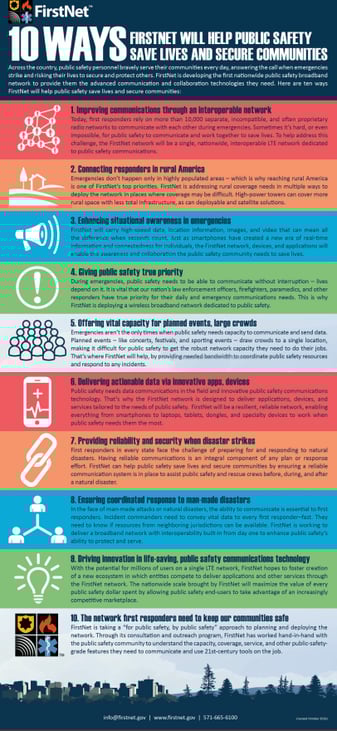 FirstNet 101 — What is it? And, How Does it Affect Healthcare?