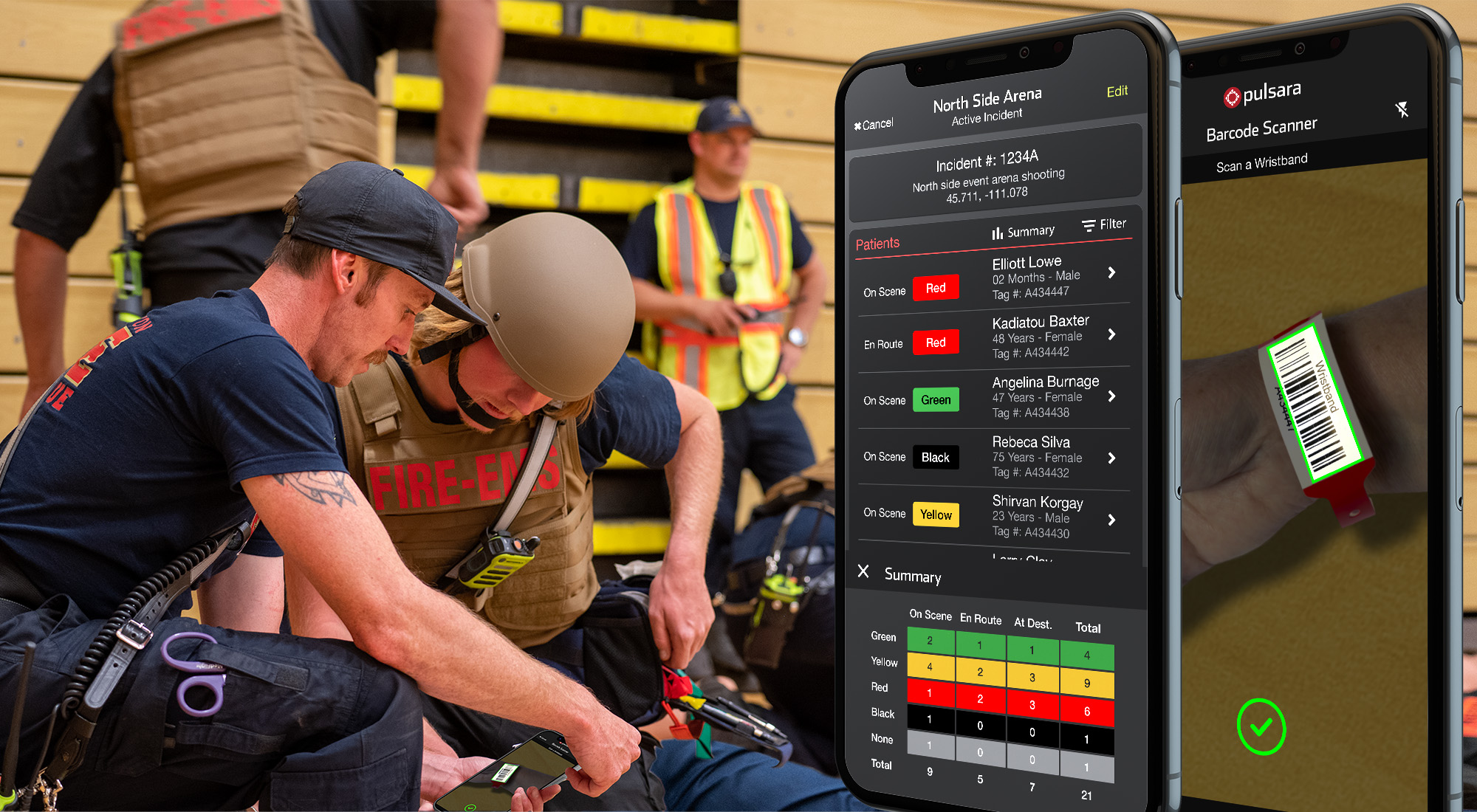 Practice Makes Perfect: Simplify MCI Management with Regularly Used Tools