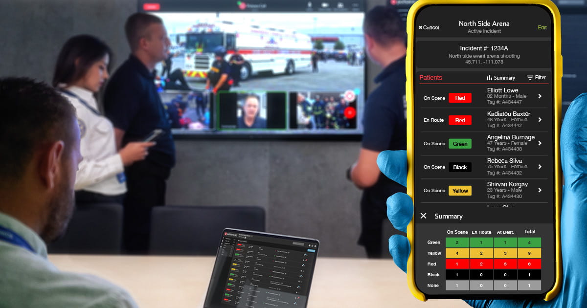 Upgrading A Trauma System Of Care - PT 2