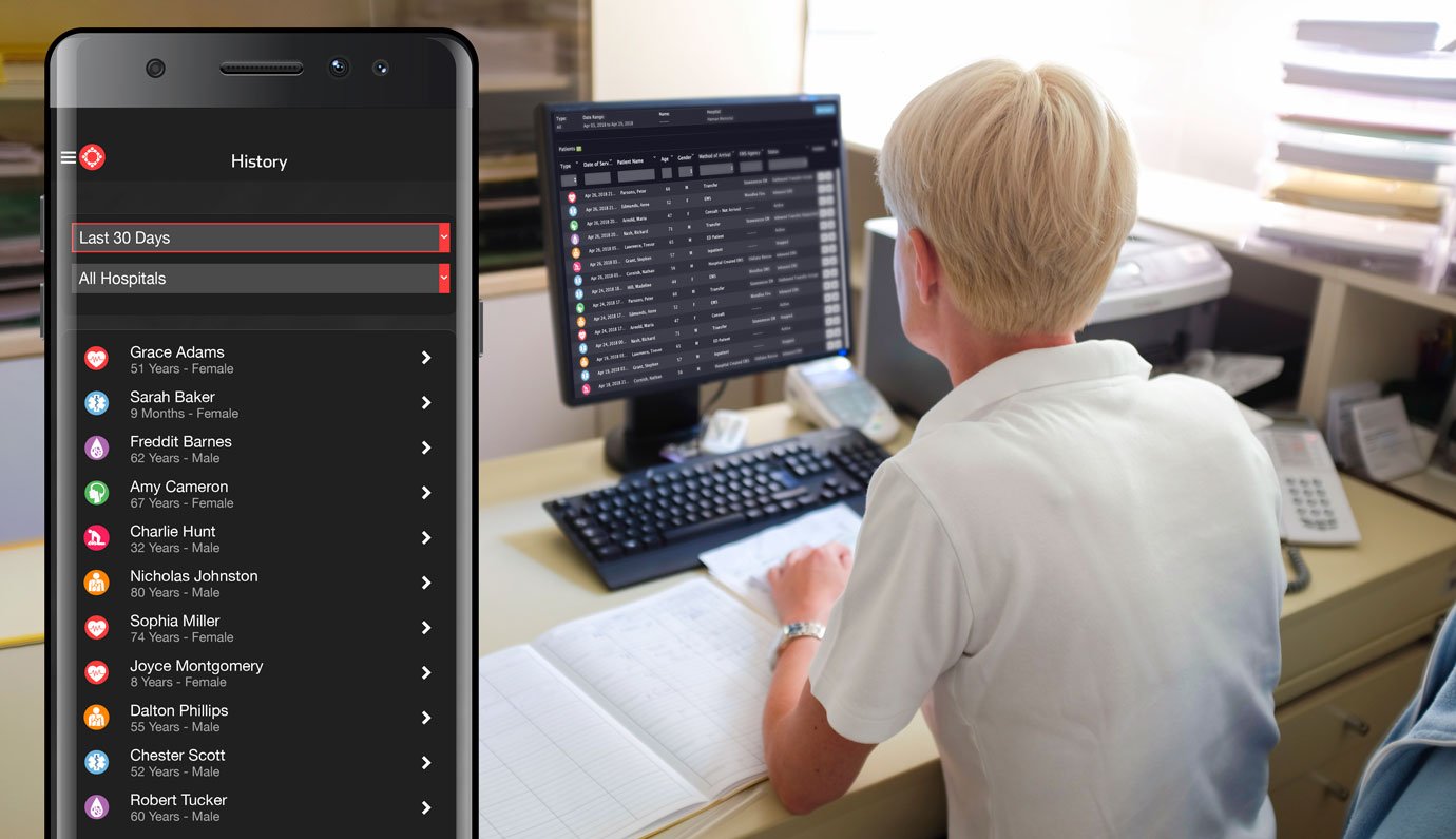 EMS Team Communication