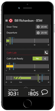 Pulsara | Improve STEMI, Stroke and EMS Treatment Times