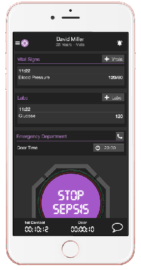 Sepsis Team Communication