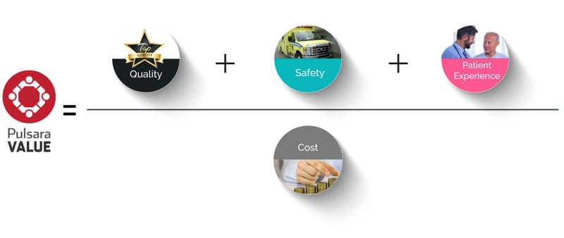 Pulsara | Improve STEMI, Stroke and EMS Treatment Times