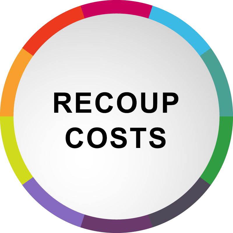 Pulsara Pricing | What's the Value?