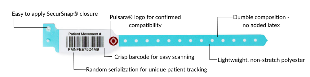 Pulsara + PDC Wristbands