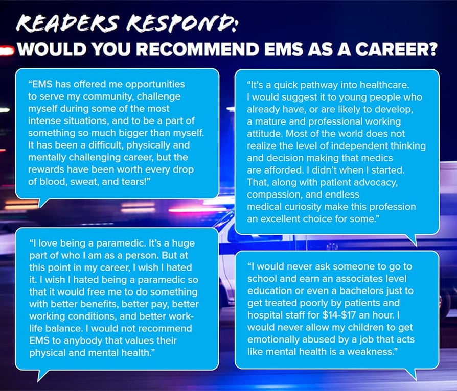 EMS Trend Report 2022: Defining a Path Forward