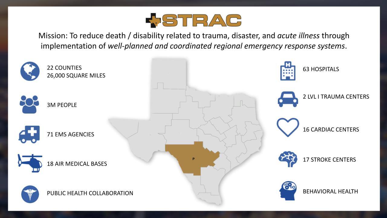 Modern MCI Response: How Texas is Solving the Crisis Communication Gap