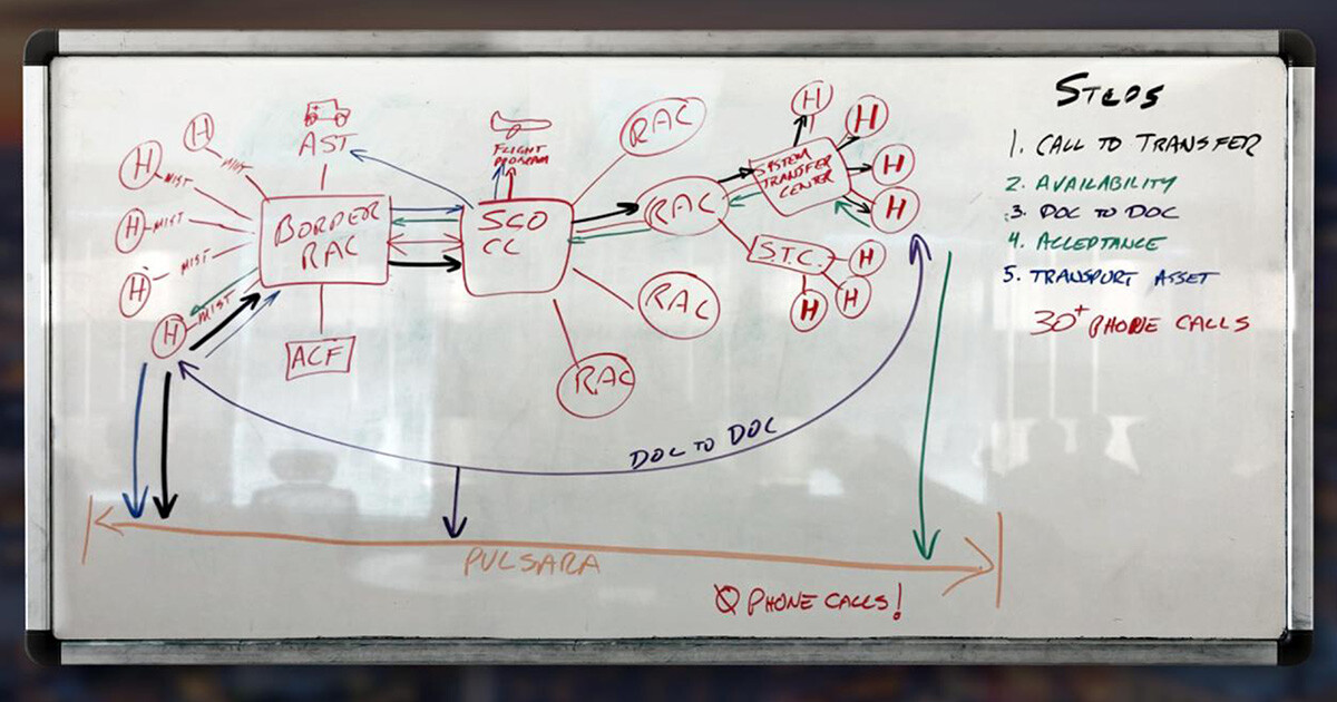 Modern MCI Response: How Texas is Solving the Crisis Communication Gap