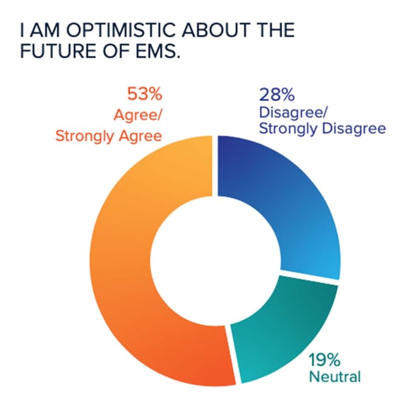Is Poor Leadership More Dangerous Than a Pandemic?