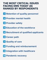 Is Poor Leadership More Dangerous Than a Pandemic?