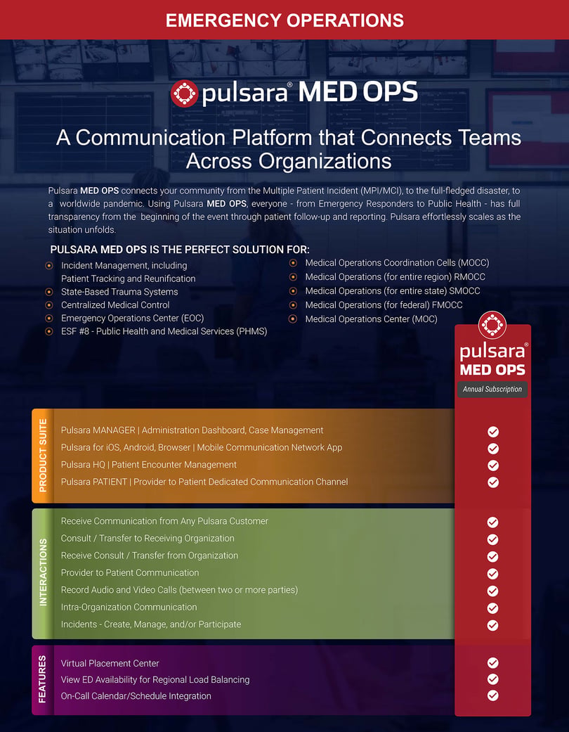 Connected Emergency Management (Leading EM Mobile App) | Pulsara