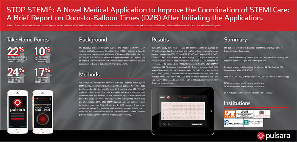 Pulsara | STEMI Research Poster