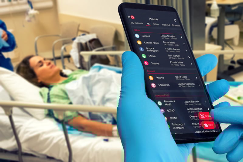 Pulsara for Incident & Event Management